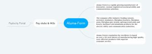 Aluma Form Pay Stubs & W2s | Paystubs & Taxes